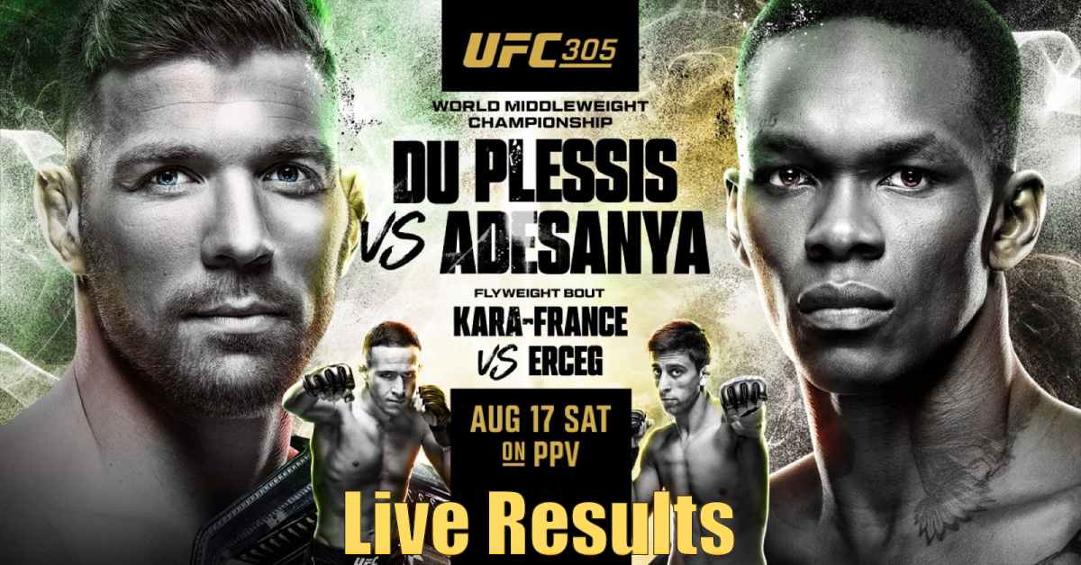 UFC 305 Results: Du Plessis vs. Adesanya - MMAWeekly.com | UFC and MMA ...