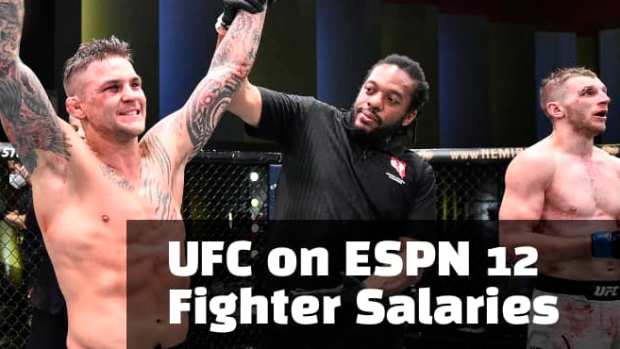 fighter salaries - MMAWeekly.com | UFC and MMA News, Results, Rumors ...