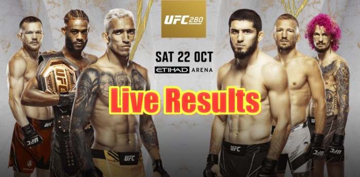 UFC 280 Live Results: Oliveira vs. Makhachev - MMAWeekly.com | UFC and ...