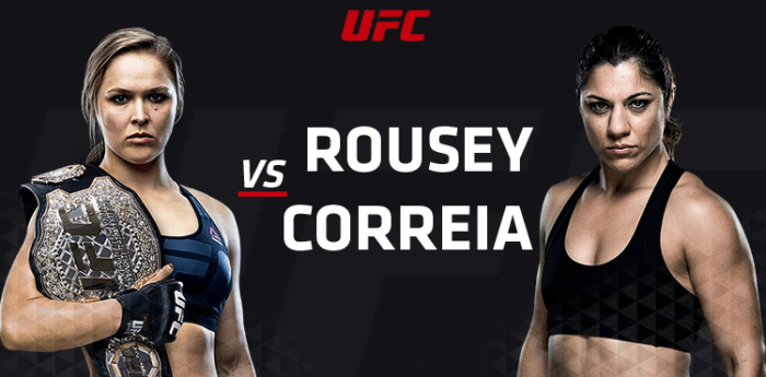 UFC 190: Rousey vs. Correia Full Results and Live Fight Analytics ...