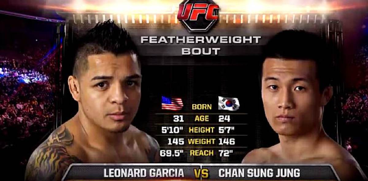 Watch Korean Zombie finish Leonard Garcia with the UFC's first twister ...