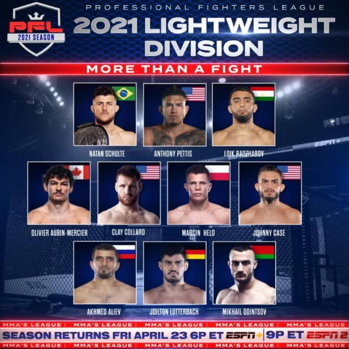 PFL unveils 2021 featherweight and lightweight rosters - MMAWeekly.com ...