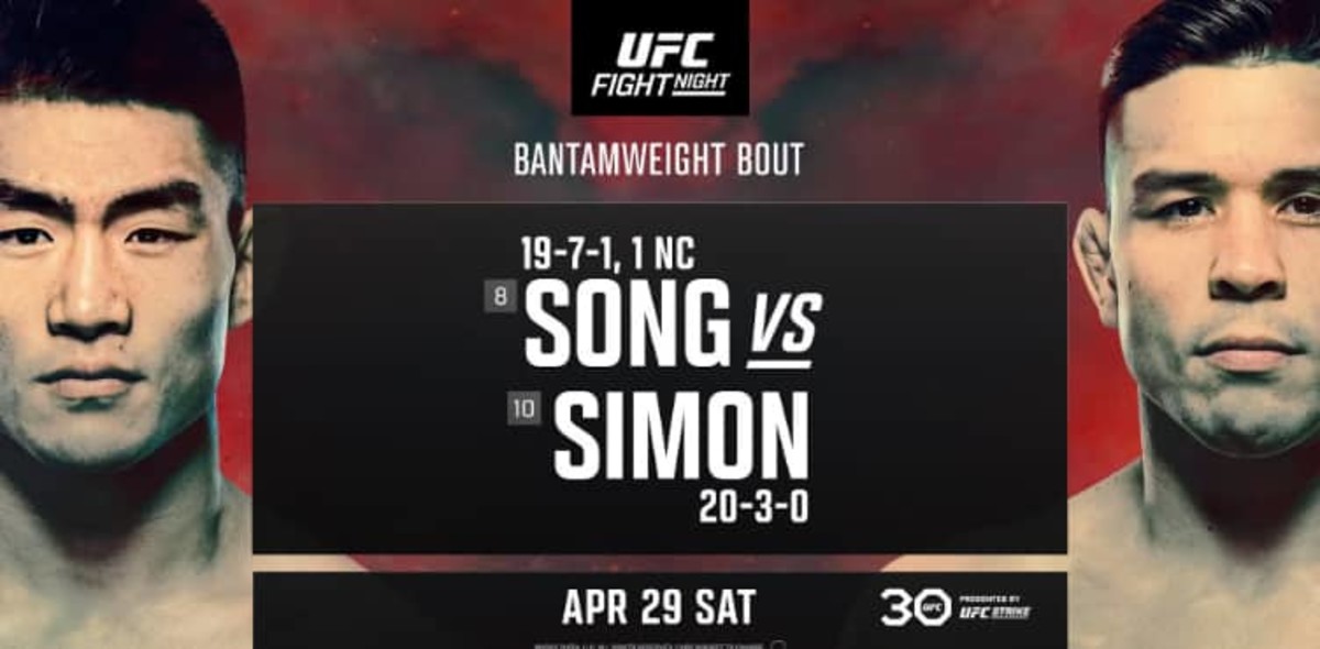UFC Vegas 72 Weigh-In Results: Two fighters miss weight - MMAWeekly.com ... UFC Vegas 72 Weigh-In Results: Two fighters miss weight - MMAWeekly.com ...