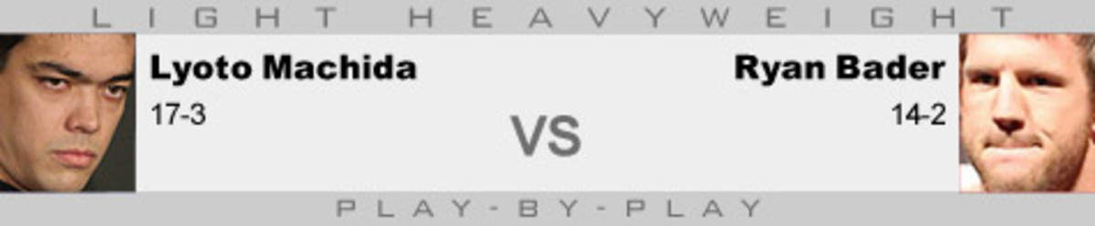 UFC on Fox 4 Play-by-Play: Lyoto Machida vs. Ryan Bader - MMAWeekly.com ...