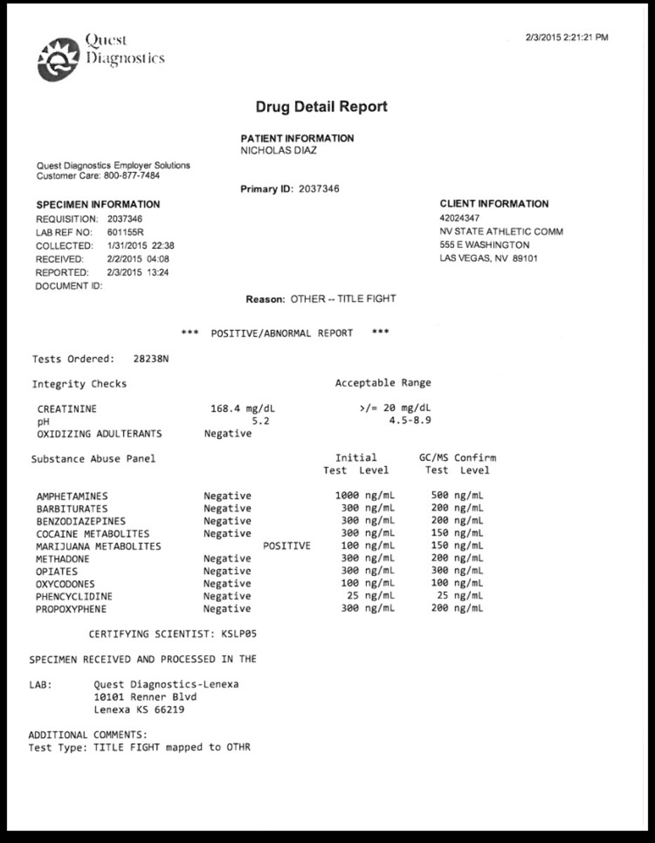 Nick Diaz's UFC 183 Drug Test Report Showing Marijuana Metabolites ...