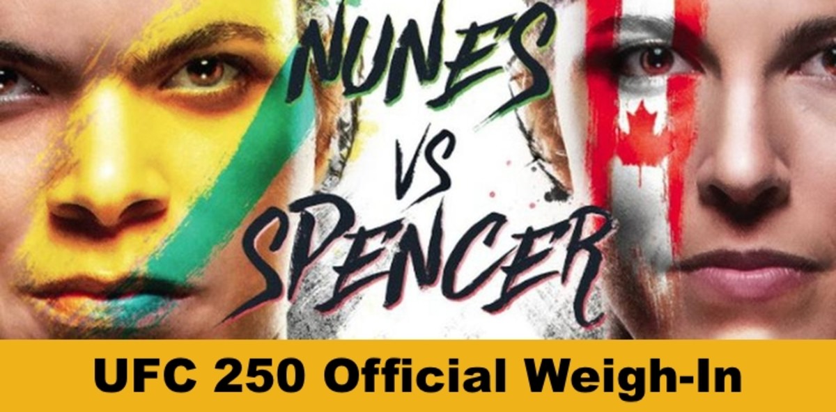 UFC 250: Nunes vs. Spencer weigh-in video and quick results - MMAWeekly ...