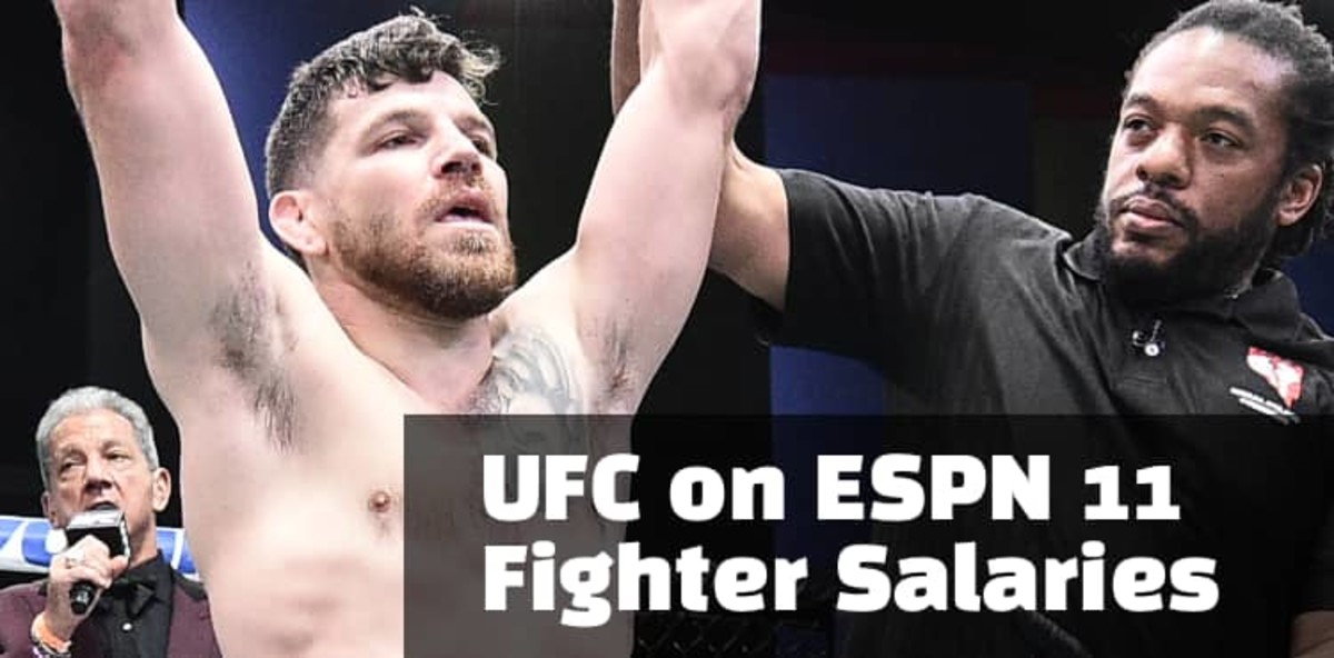 UFC on ESPN 11 fighter salaries: Record-setting Jim Miller tops payroll ...