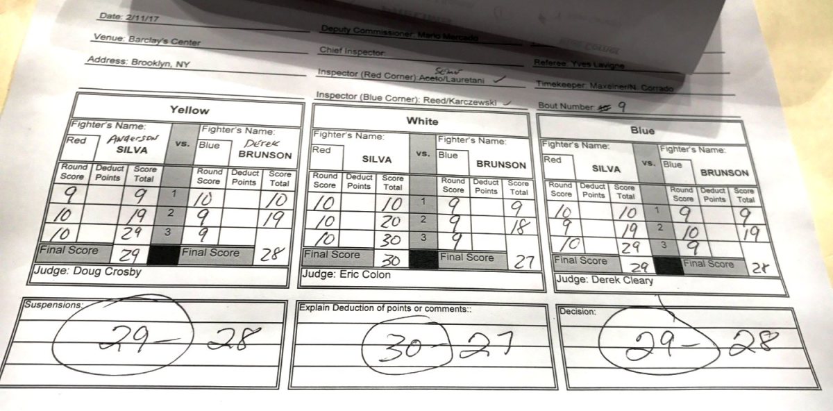 Do the UFC 208 Scorecards Leave Winners Shadowed by Doubt? - MMAWeekly ...