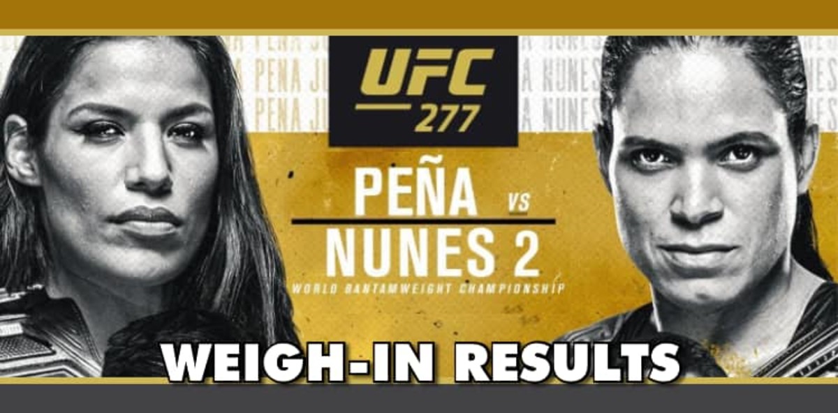UFC 277 Weigh-in Results and Video: Two fighters miss weight ...