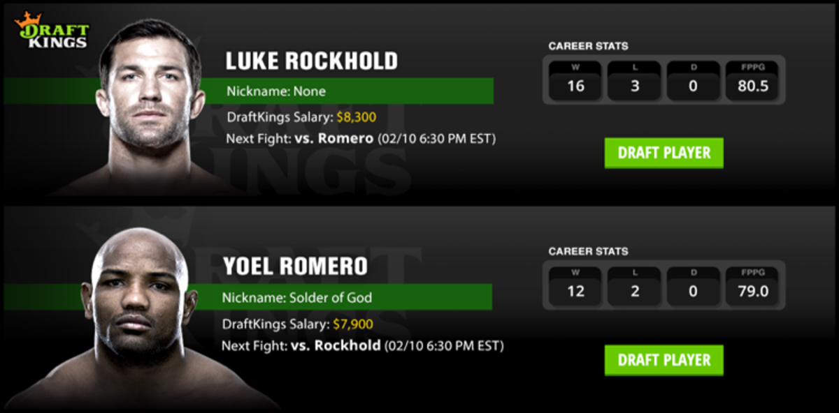 DraftKings UFC 221 $10,000 Strike Contest - MMAWeekly.com | UFC and MMA ...