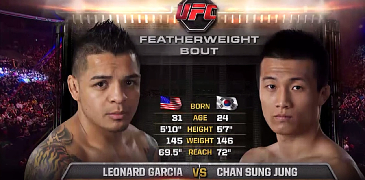 Korean Zombie Pulls Off First Twister in UFC History (UFC Houston Free ...