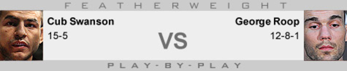 UFC on Fox 2 Play-by-Play: Cub Swanson vs. George Roop - MMAWeekly.com ...