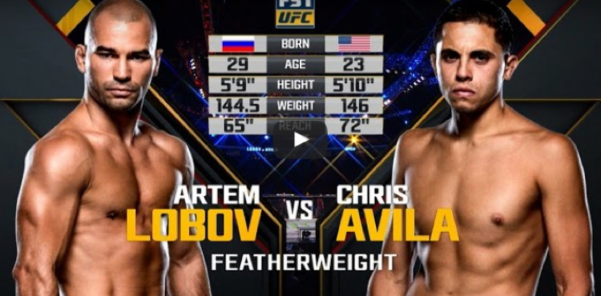 Artem Lobov Bests Chris Avila (UFC Nashville Free Fight) - MMAWeekly ...