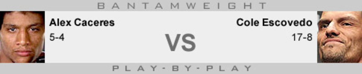 UFC on Fox 1 Play-by-Play: Alex Caceres vs. Cole Escovedo - MMAWeekly ...