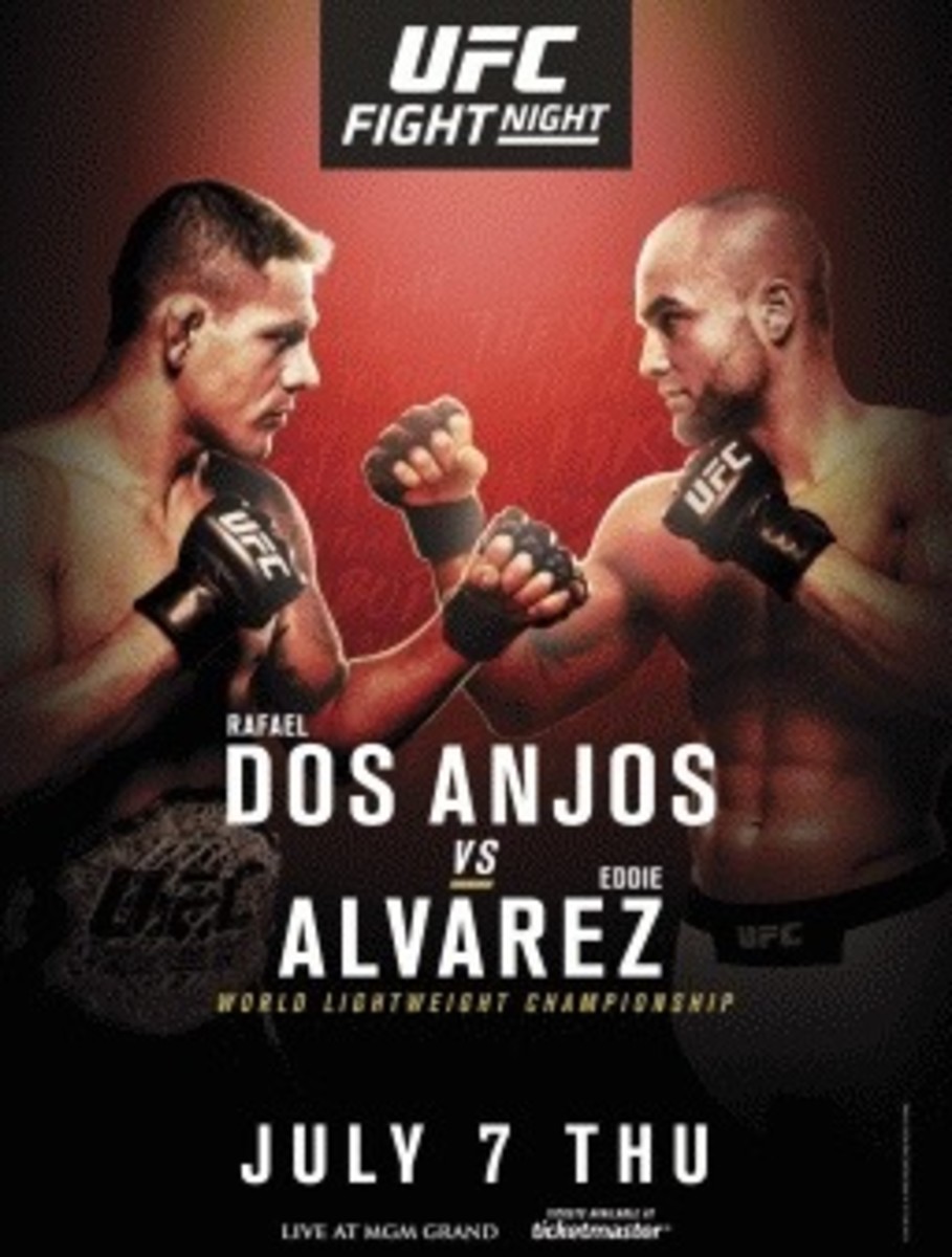 UFC Fight Night 90: dos Anjos vs. Alvarez Event Page and Fight Card ...
