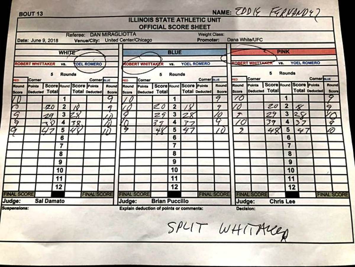 Here's the UFC 225 Scorecard for Whittaker vs. Romero; Do You Agree ...