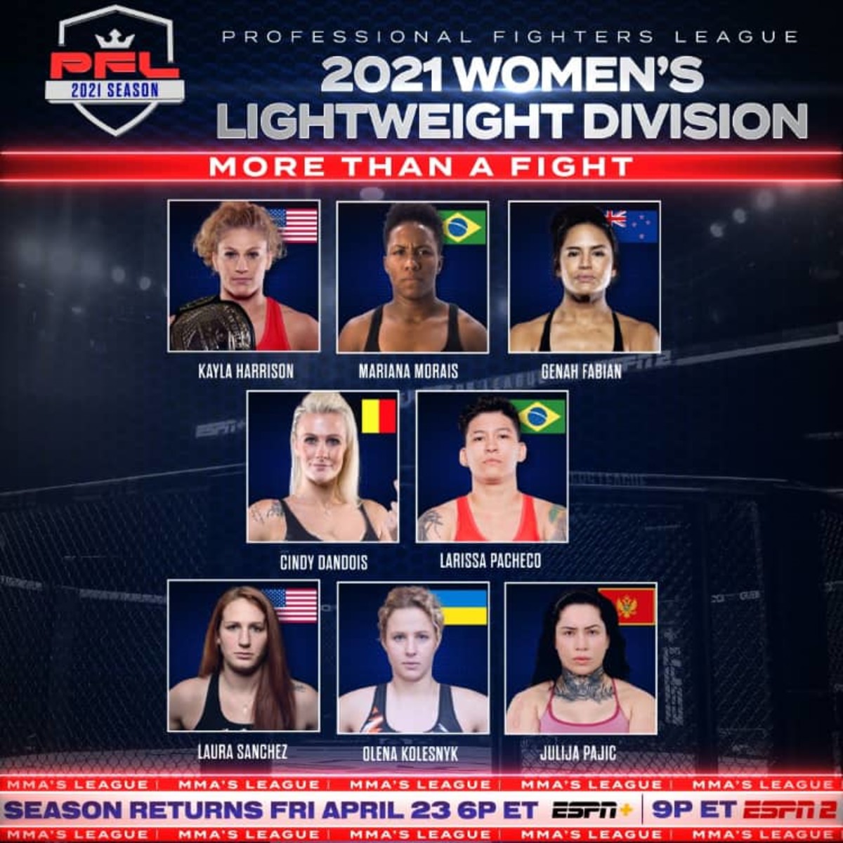 PFL unveils 2021 heavyweight and women's lightweight rosters ...