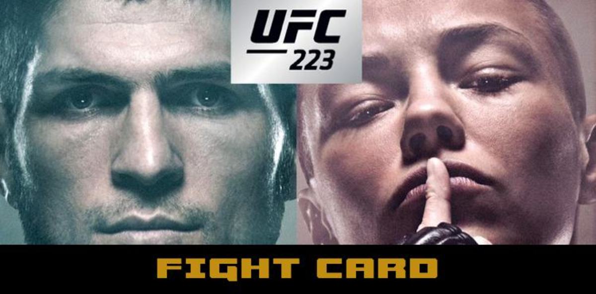 UPDATED – UFC 223: Khabib vs. Iaquinta Event & Fight Card - MMAWeekly ...