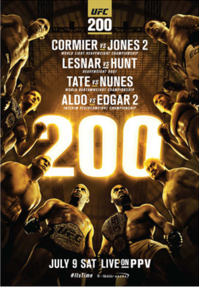 UFC 200: Tate vs. Nunes Event Page and Fight Card Rumors - MMAWeekly ...