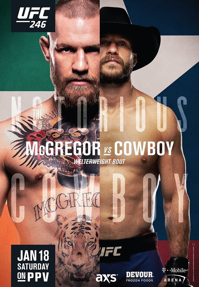 UFC 246: Conor McGregor vs. Cowboy Cerrone Fight Card - MMAWeekly.com ...