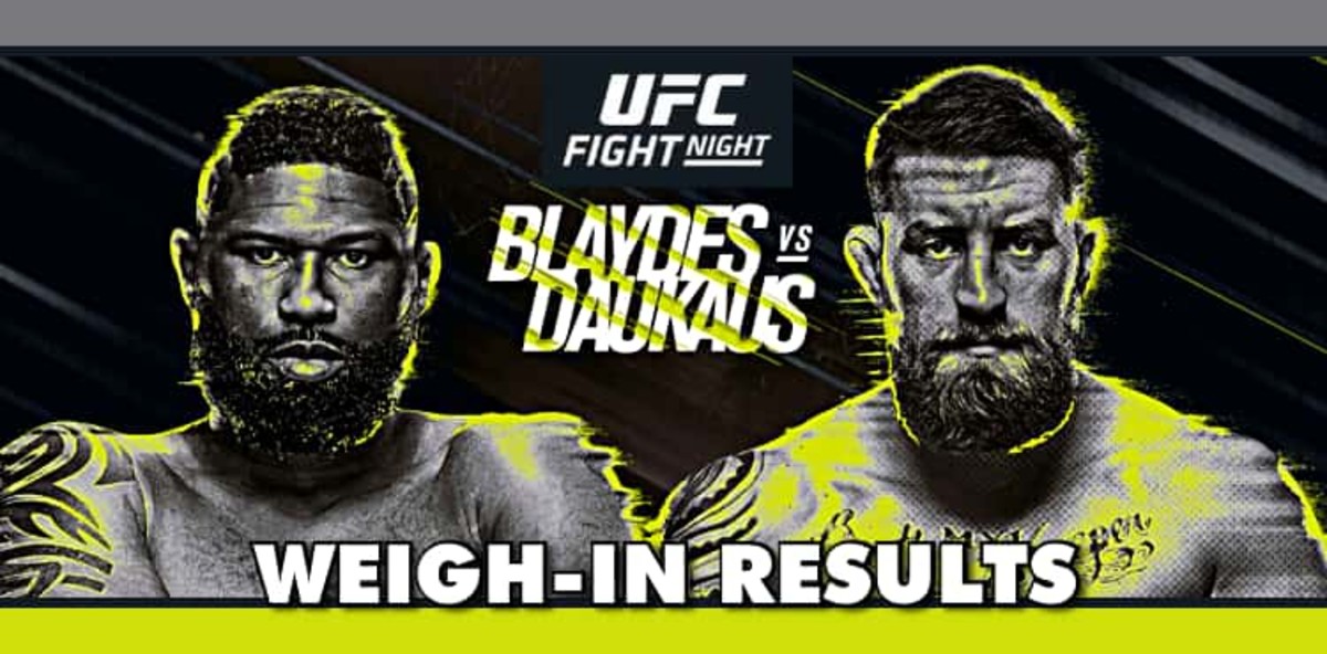 UFC Columbus: Blaydes vs. Daukaus weigh-in results: All fighters ...