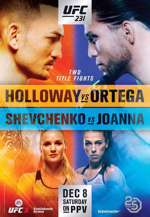 Quick Hit Official Ufc 231 Holloway Vs Ortega Fight Poster Features