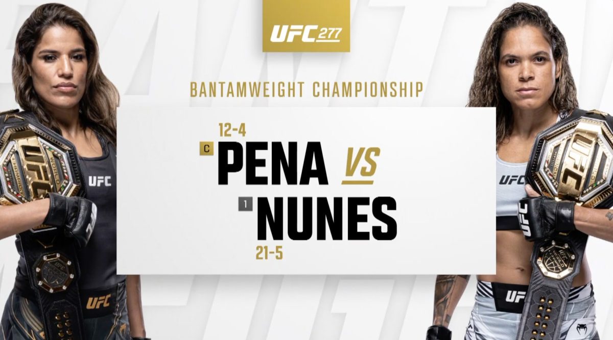 UFC 277 highlights & recap: Julianna Peña vs. Amanda Nunes - MMAWeekly ...