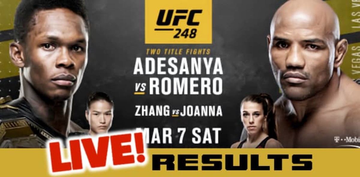 UFC 248 Live Results: Adesanya vs. Romero and Zhang vs. Joanna (results ...