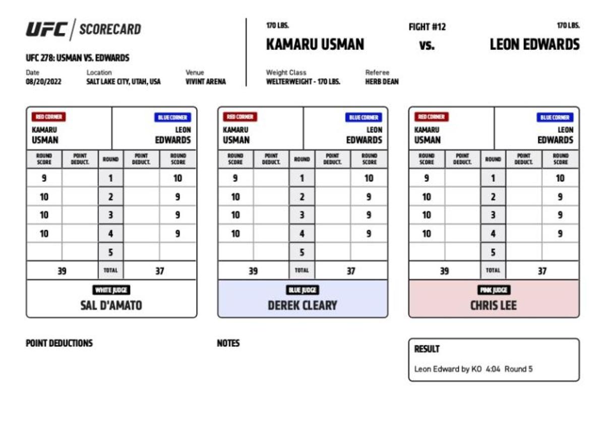 UFC 278 Official Scorecard: Kamaru Usman was on his way to winning, and ...