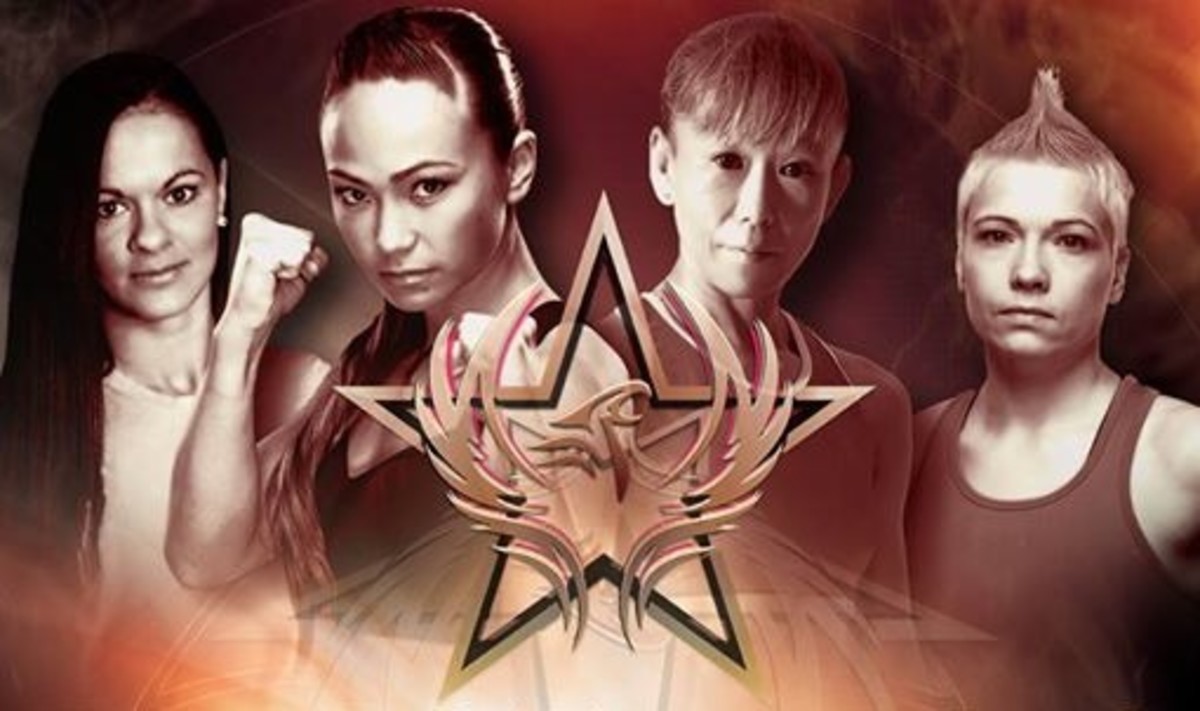 Invicta FC 8: Waterson vs. Tamada Full Results - MMAWeekly.com | UFC ...