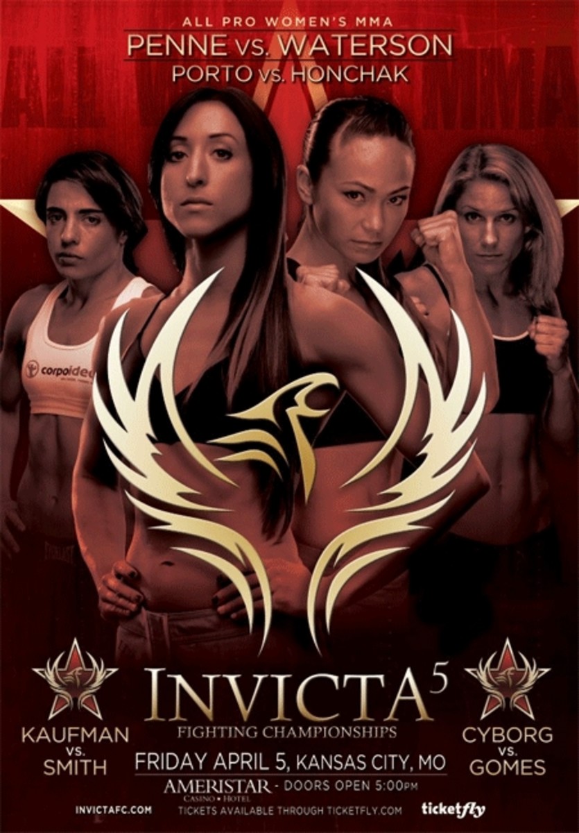 Road to Invicta FC 5: Penne vs. Waterson (video) - MMAWeekly.com | UFC ...