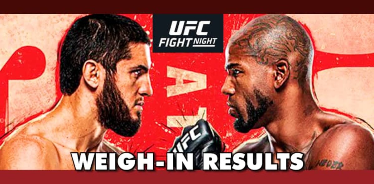 UFC Vegas 49: Makhachev vs. Green Weigh-in Results - MMAWeekly.com ...