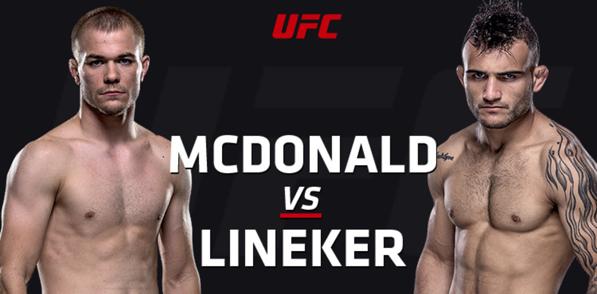 UFC Fight Night 91: McDonald vs. Lineker Full Live Results and Fight ...