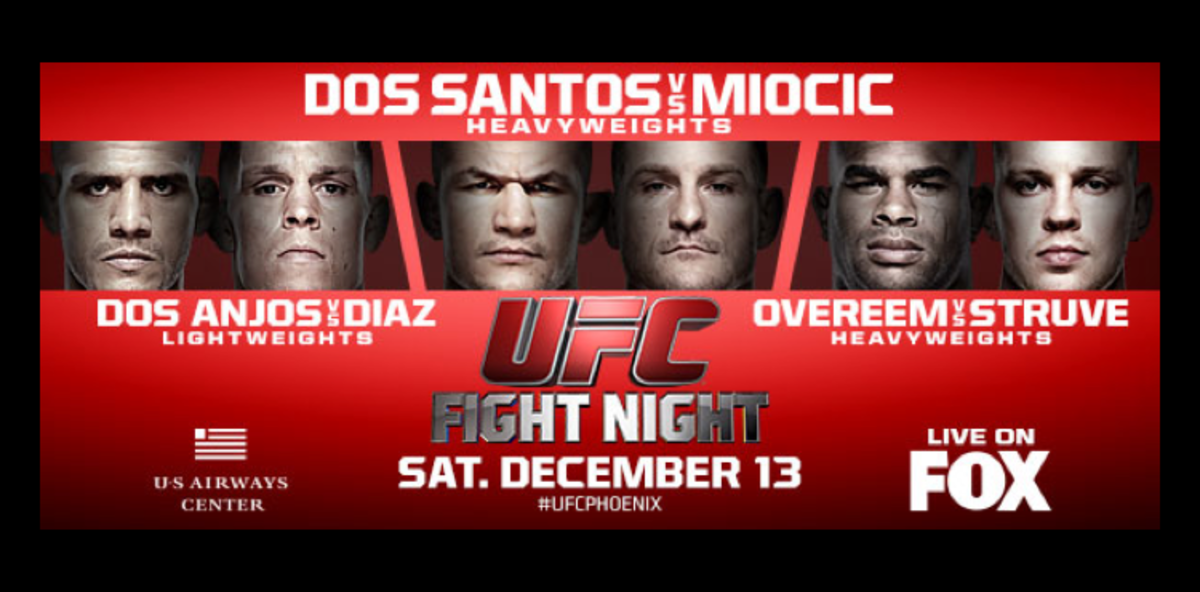 UFC on FOX 13: Dos Santos vs. Miocic Live Results - MMAWeekly.com | UFC ...