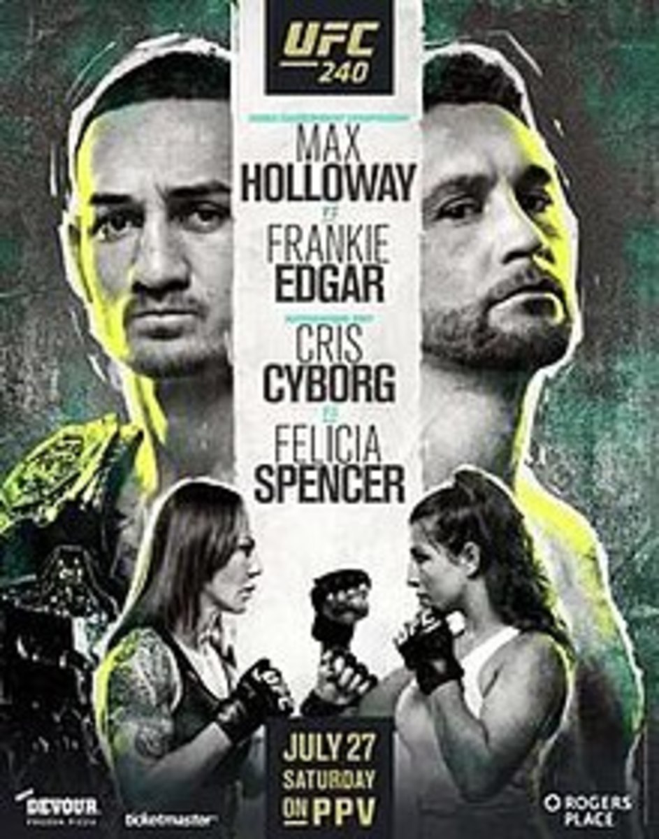 UFC 240: Holloway vs. Edgar Fight Card - MMAWeekly.com | UFC and MMA ...