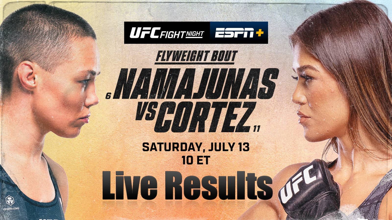 UFC Denver Results: Rose Namajunas vs. Tracy Cortez - MMA Weekly