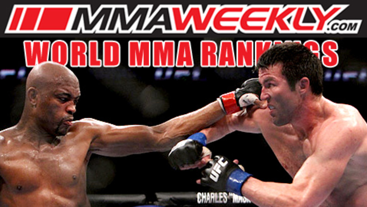 Mma Top 10 Rankings at William Stork blog