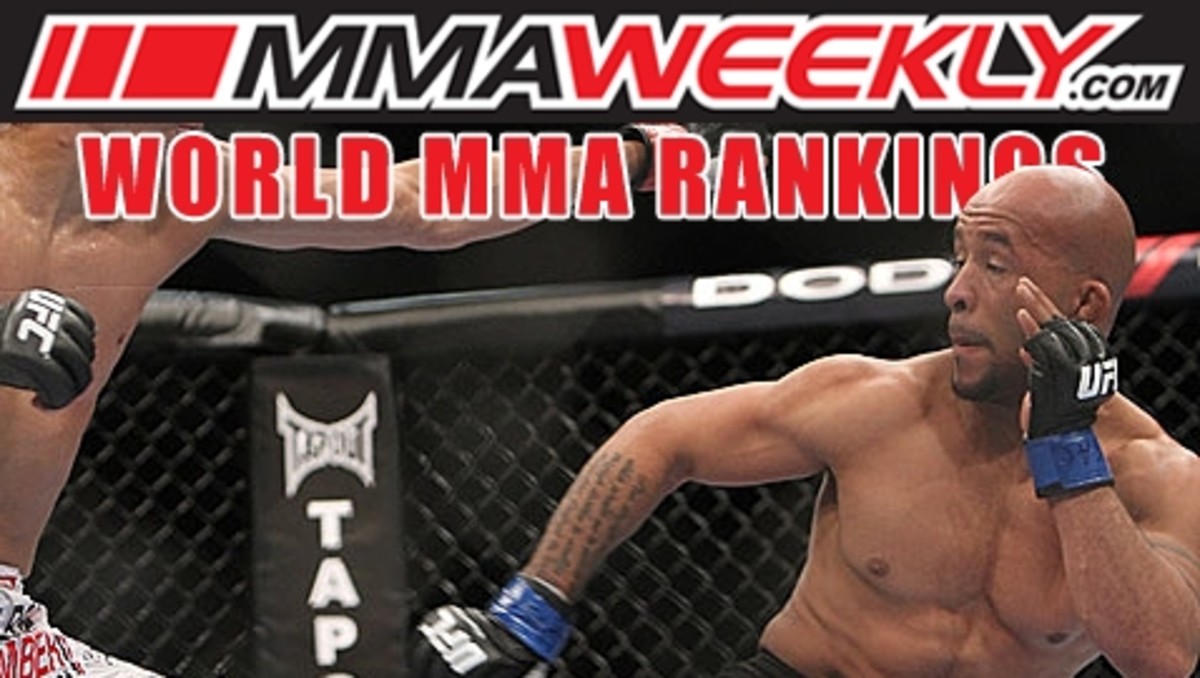 Mma Top 10 Rankings at William Stork blog