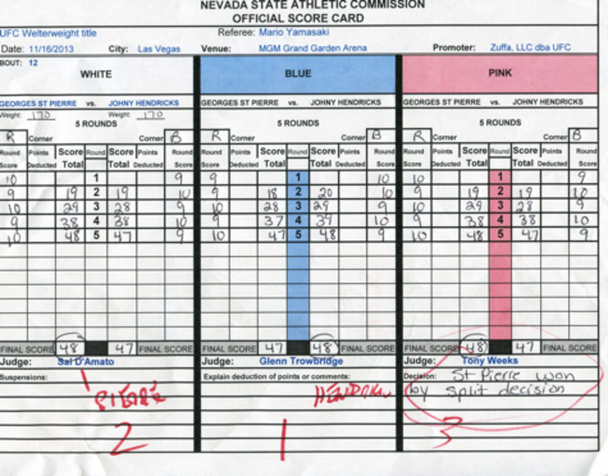 Georges St-Pierre vs. Johny Hendricks Official UFC 167 Scorecard ...
