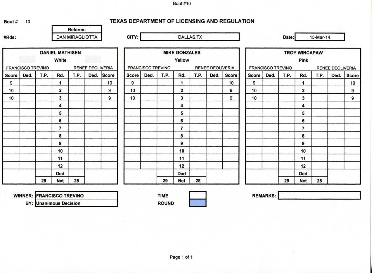 UFC 171 Play-by-Play: Renee Forte vs. Francisco Trevino - MMA Weekly
