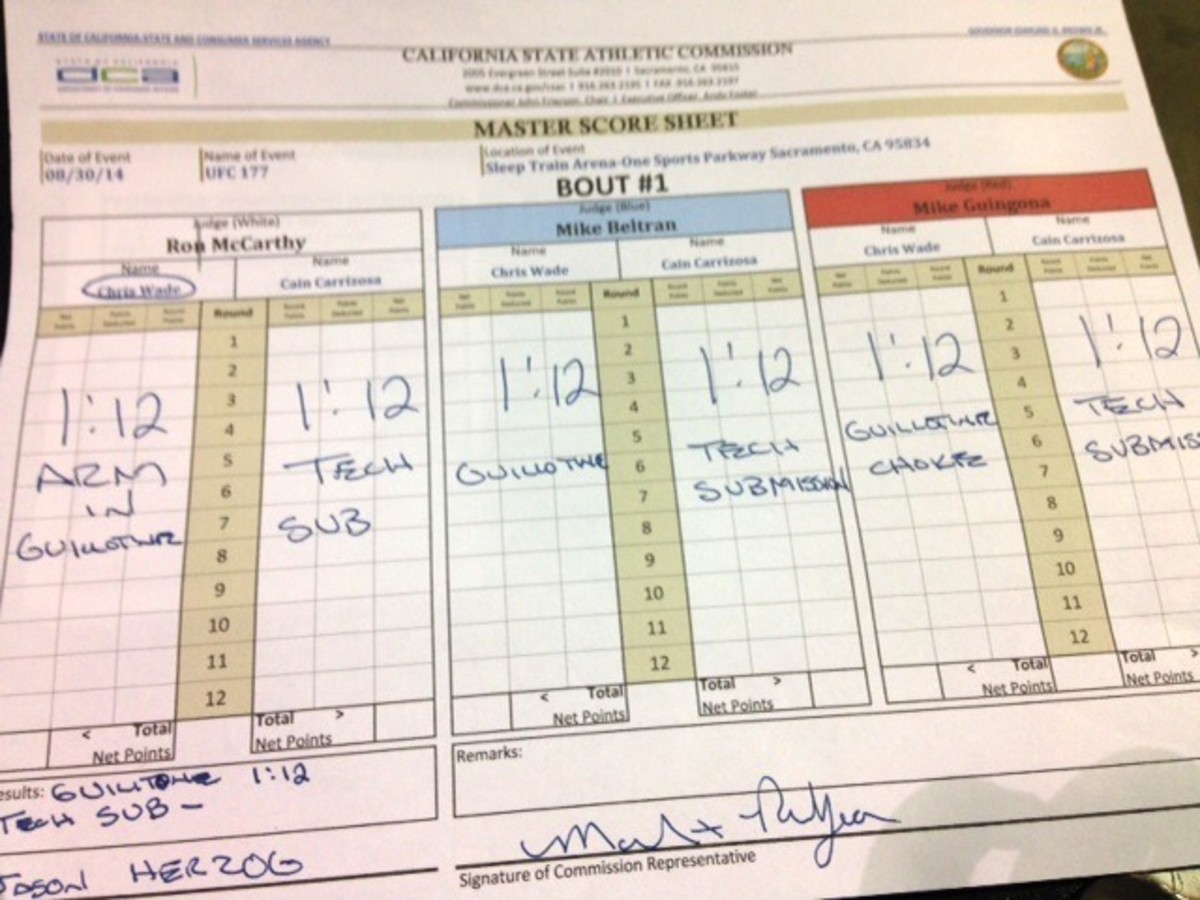 UFC 177 Play-by-Play: Chris Wade vs. Cain Carrizosa - MMAWeekly.com ...