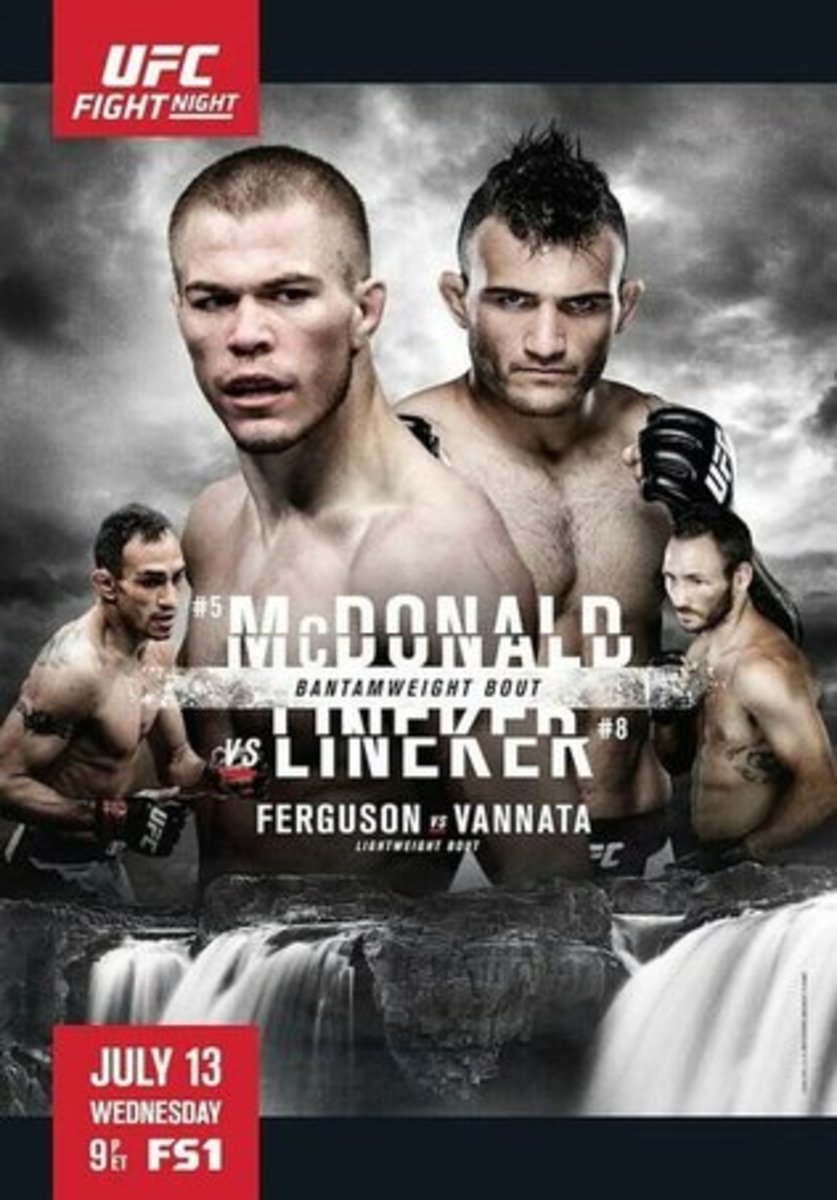 UFC Fight Night 91: McDonald vs. Lineker Event Page and Fight Card ...
