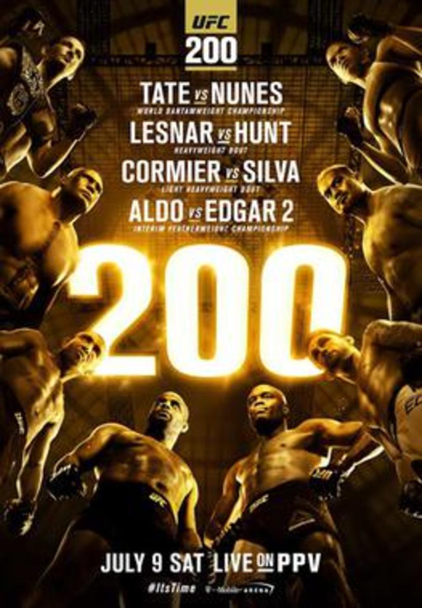 UFC 200: Tate vs. Nunes Event Page and Fight Card Rumors - MMAWeekly ...