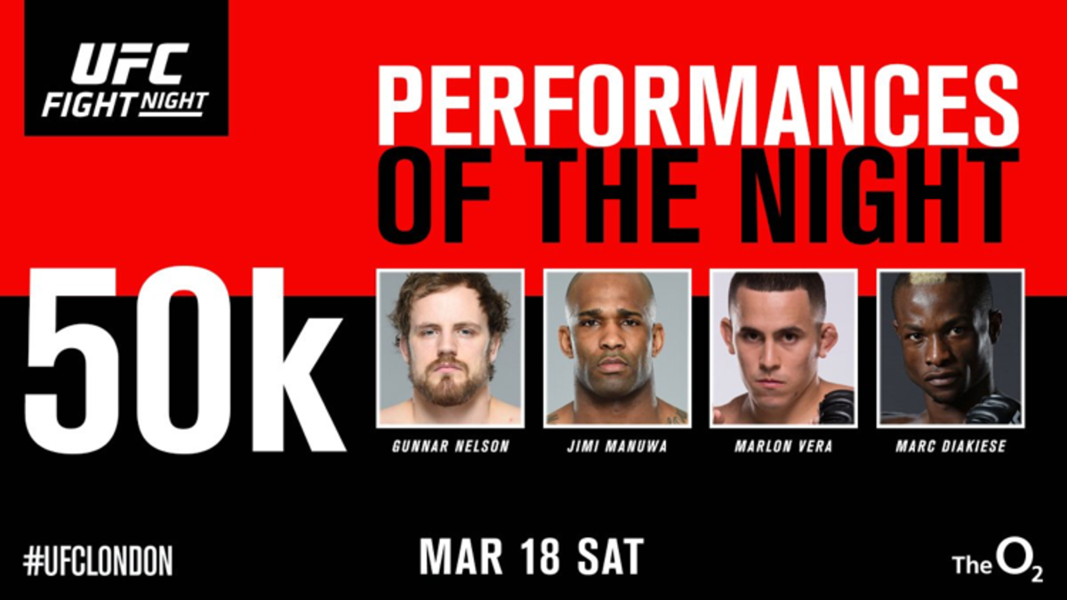 Jimi Manuwa Takes Home Bonus for Main Event Knockout (UFC London ...